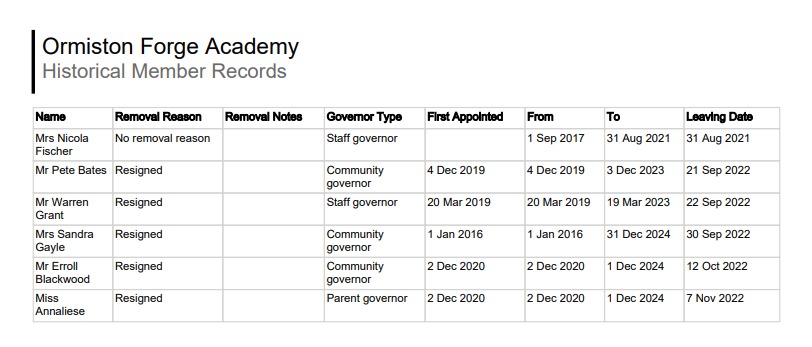 Ormiston Forge Academy - Governance