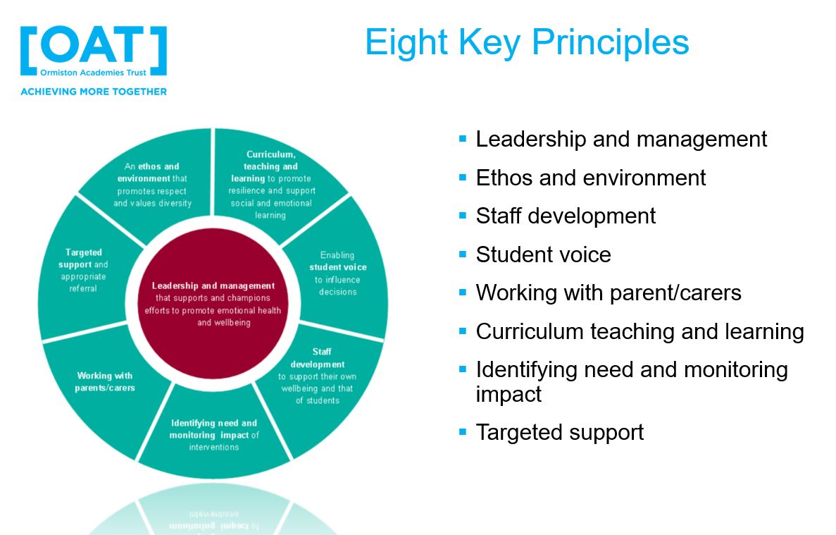 Ormiston Forge Academy - OUR MISSION