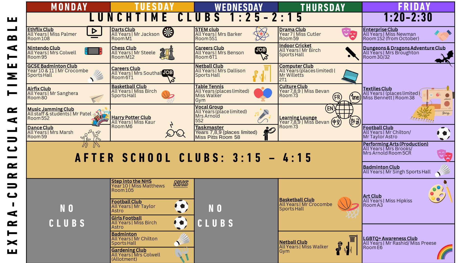 Ormiston Forge Academy - Enrichment
